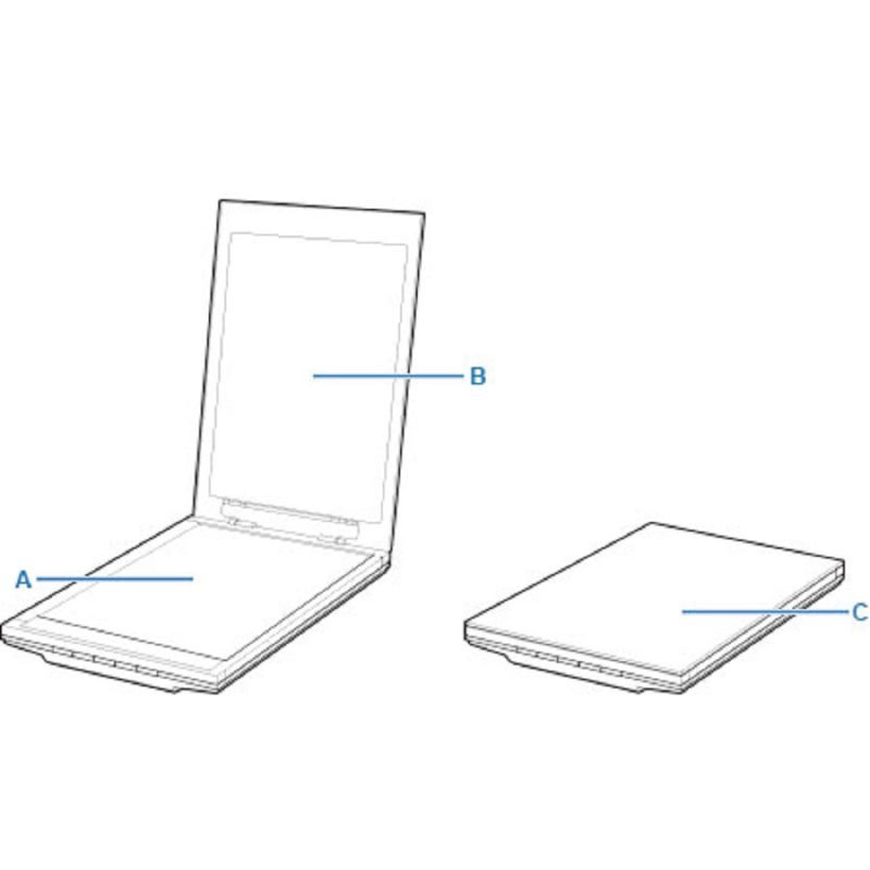 Canon CanoScan LiDE-400 Scanner - Amman Jordan - PC Circle